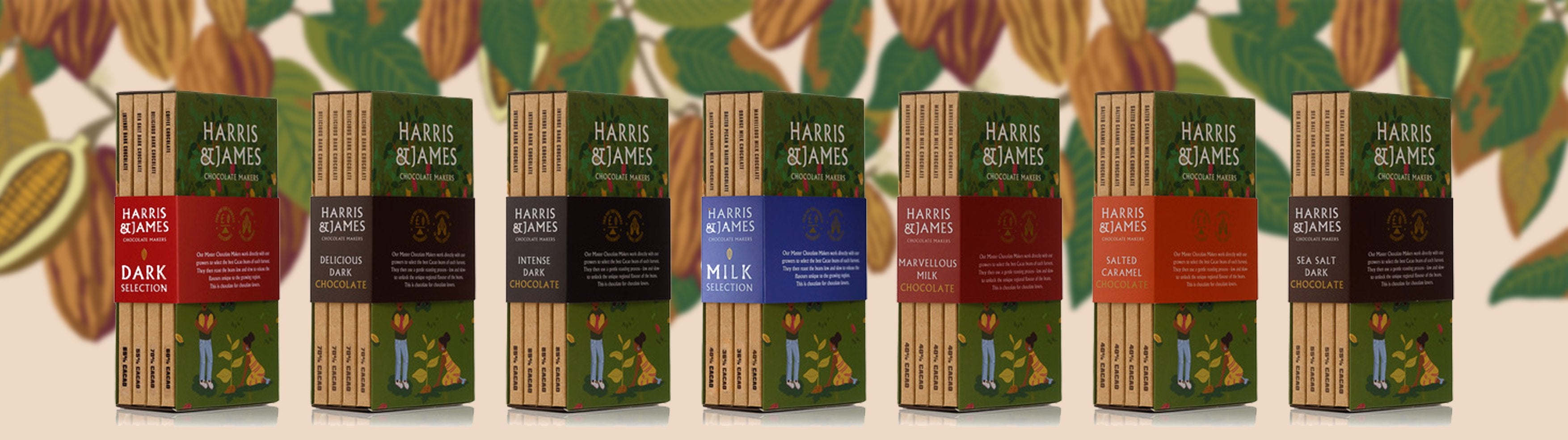 Chocolate Library Box – Harris & James
